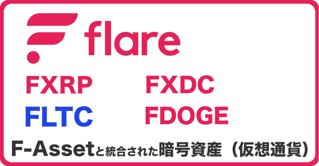 今後のFLR(フレア)トークンとSongbirdの将来性と価格予想